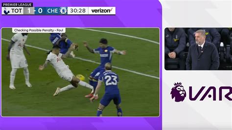 The Var Review A Timeline Of Chaos In London The Game Nashville