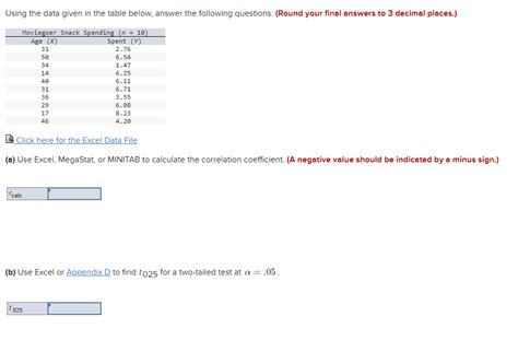 Solved Using The Data Given In The Table Below Answer The