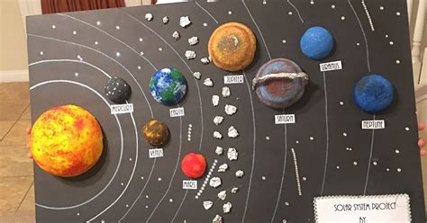 Simple Science Project Creating A Solar Cell Energy Solution Es