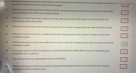 Solved For Each Control Identify The Assertion For Which