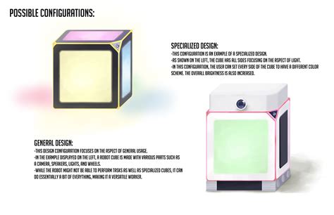 Modular System Concept On Behance
