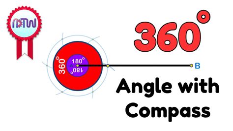 Compass Direction Degree Angle At Ann Kennedy Blog