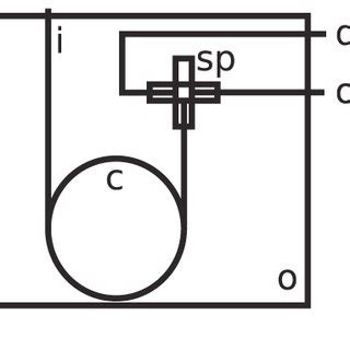 Schematic Of A Standard GC MS B GC MS With Splitter At End Of Download Scientific