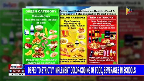 News Deped To Strictly Implement Color Coding Of Food Beverages In