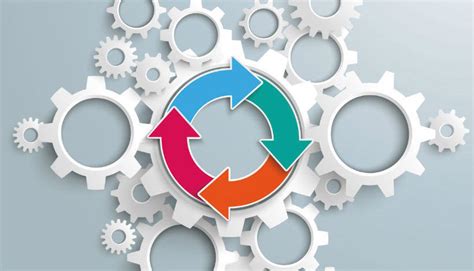 5 Benefits Of Iterative Design In Elearning Elearning Industry