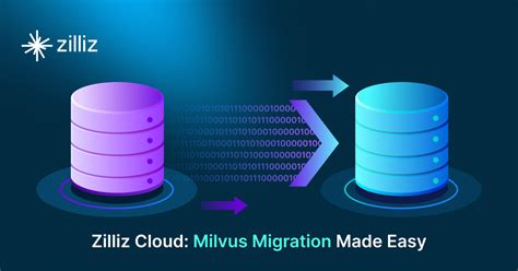 Accelerate Your Migration Experience From Milvus To Zilliz Cloud