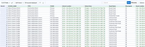 Alteryx Spatial Tools Part 3 Spatial Match And Trade Area Additional