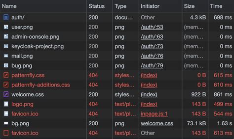 Keycloak 20 Running On K8s With Reverse Proxy · Keycloak Keycloak