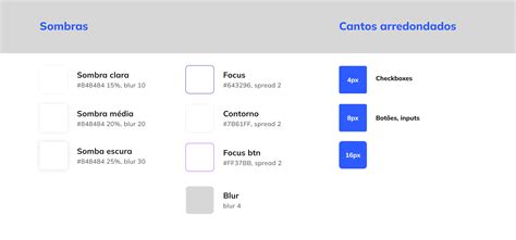 React Evolua O Seu Design System Com Tailwindcss Alura Cursos Online