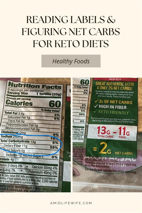 Reading Labels And Figuring Net Carbs For Keto Diets A Midlife Wife