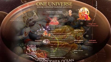 Universe PRESENTATION Pptx