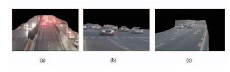 Figure 1 From Research On Multi Target Vehicle Detection And Tracking Based On Yolo Semantic