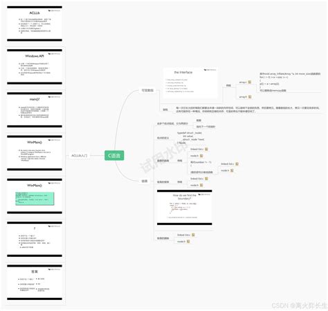 C语言学习笔记 Csdn博客