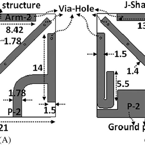 Design Evolution Of The Proposed Multiple‐input‐multiple‐output Mimo