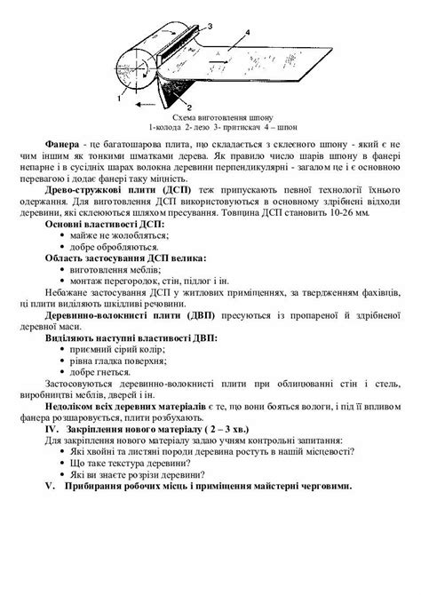 План конспект на тему Ознайомлення з породами деревини видами пиломатеріалів зразками шпону та