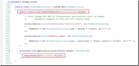 Spur Tooling Features Overview Of ASP NET MVC Framework