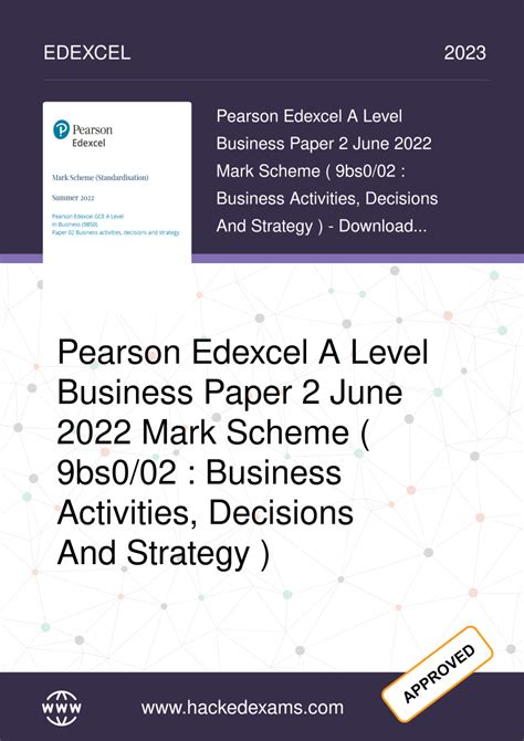 Pearson Edexcel Politics A Levels Non Core Political Ideas Practice Exam Q And A 2024
