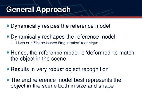 Ppt 3d Object Recognition U Sing Computer Vision Powerpoint Presentation Id 6044563