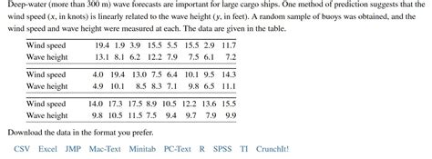 Solved Deep Water More Than 300 M Wave Forecasts Are