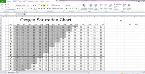 Microsoft Excel Returning Row And Column Value In A Large Chart If
