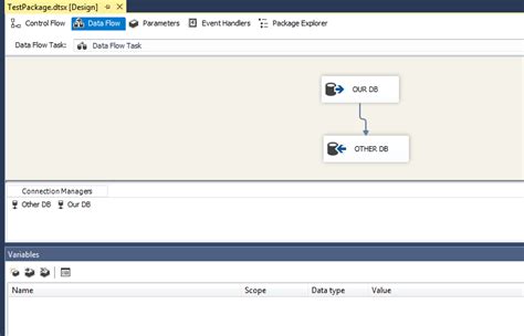 Sql Server Ssis How Start Connection Manager At Runtime Stack