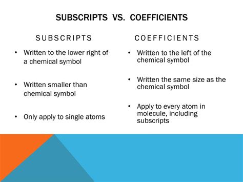 Ppt Ch 2 Chemical Reactions Powerpoint Presentation Free Download