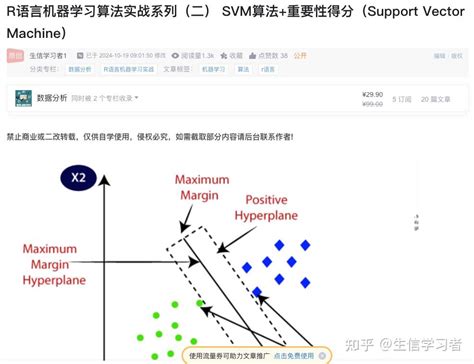 R语言机器学习算法实战系列（二） Svm算法（support Vector Machine） 知乎