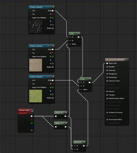 In Game Vertex Painting With Unreal Engine Wash Car Effect Alfred Reinold Baudisch