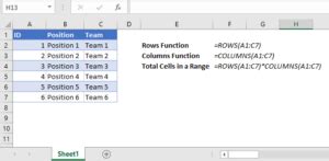 Count Total Number Of Cells In A Range Excel Google Sheets Automate Excel