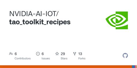 Github Nvidia Ai Iot Tao Toolkit Recipes