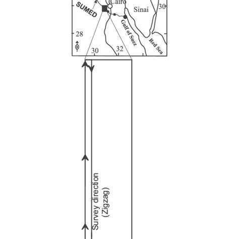 Sketch For Sumed Pipeline And Location Of Study Area Download Scientific Diagram Sketch For Sumed Pipeline And Location Of Study Area Download Scientific Diagram
