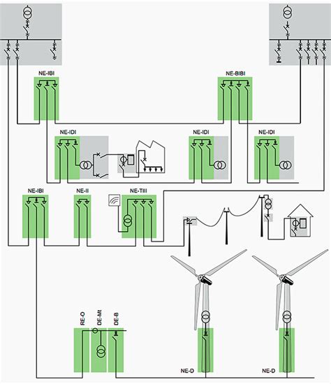 Rmu Circuit Diagram