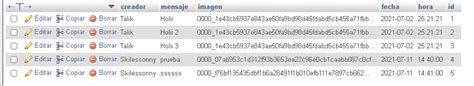 Unir Dos Tablas En Php Mysql Stack Overflow En Español