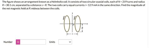 Solved The Figure Shows An Arrangement Known As A Helmholtz Coil It