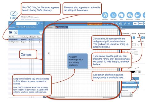 File Canvas TOCO Help Wiki