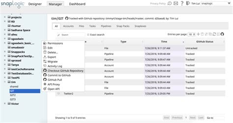 Cicd Support With Snaplogics Github Cloud Integration Feature Snaplogic