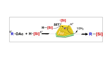 Deoxygenative Silylation Of C Sp3 O Bonds With Hydrosilane By Cooperative Catalysis Of Gold
