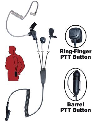 Motorola APX Radio Accessories