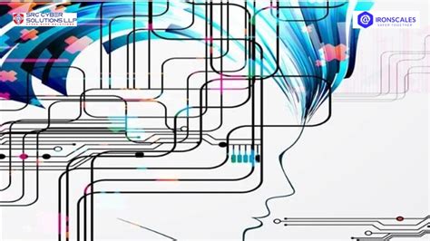 The Three Must Haves Of A Truly Automated Email Security Solution