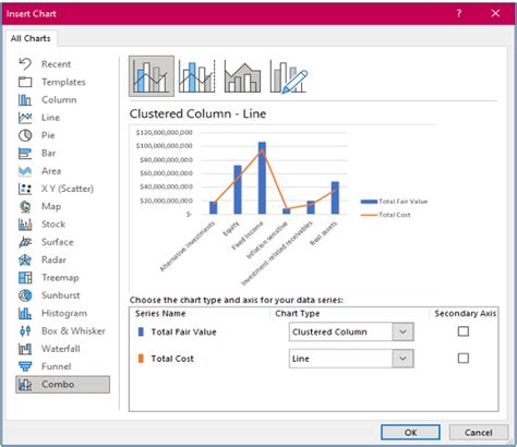 solved part b pivottable and pivotchart investment fair