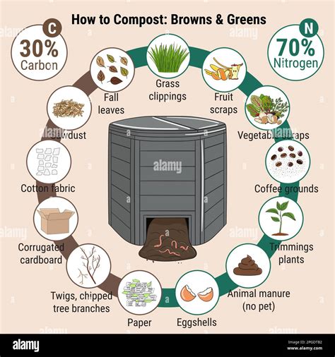 Homemade Compost Bin Stock Vector Images Alamy Homemade Compost Bin Stock Vector Images Alamy