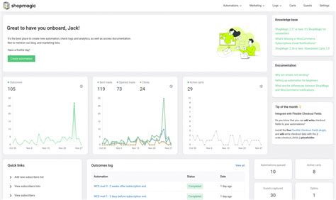 woocommerce transactional emails with shopmagic shopmagic