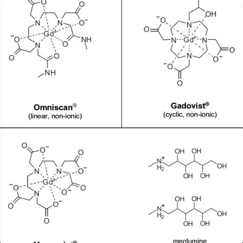 ¹⁹f Nmr Spectra Of The Initial Pftba Emulsion A And Pftba Emulsion With Download Scientific