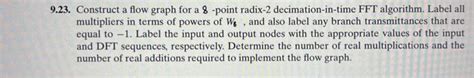 23 Construct A Flow Graph For A 8 Point Radix 2