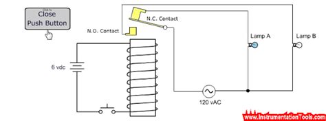 Relay Working Animation Relay Operation Instrumentation Tools