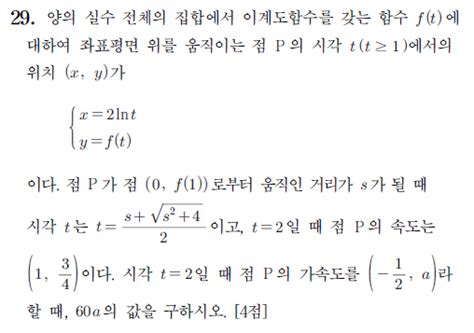 176모평29번 매개변수 함수의 미분법위치벡터속도가속도 네이버 블로그