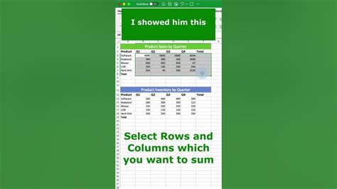 Quickly Sum Values In Excel Using Shortcut Key Alt 😜 Youtube