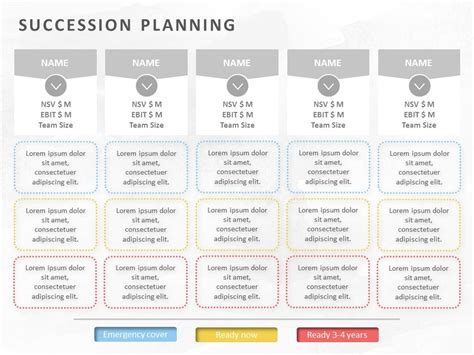 Succession Planning 03 Powerpoint Template Worksheets Library