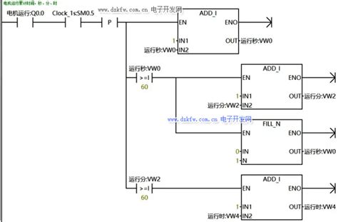 西门子200SMART PLC电机运行时间累计及维保程序设计