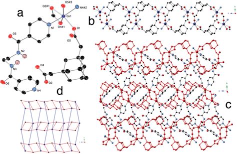 A Distorted Octahedral Coordination Environment At Cobalt In 4 With